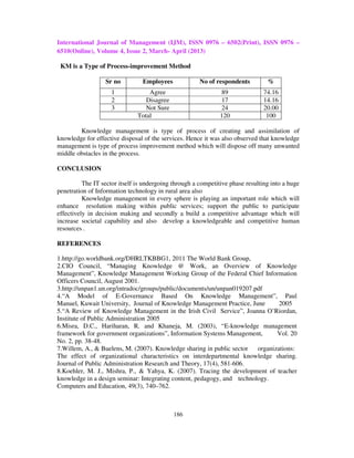 Knowledge management system a panacea for rural public administration | PDF