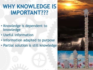Knowledge management system | PPTX