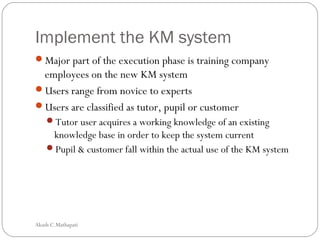 Knowledge management system life cycle | PPT