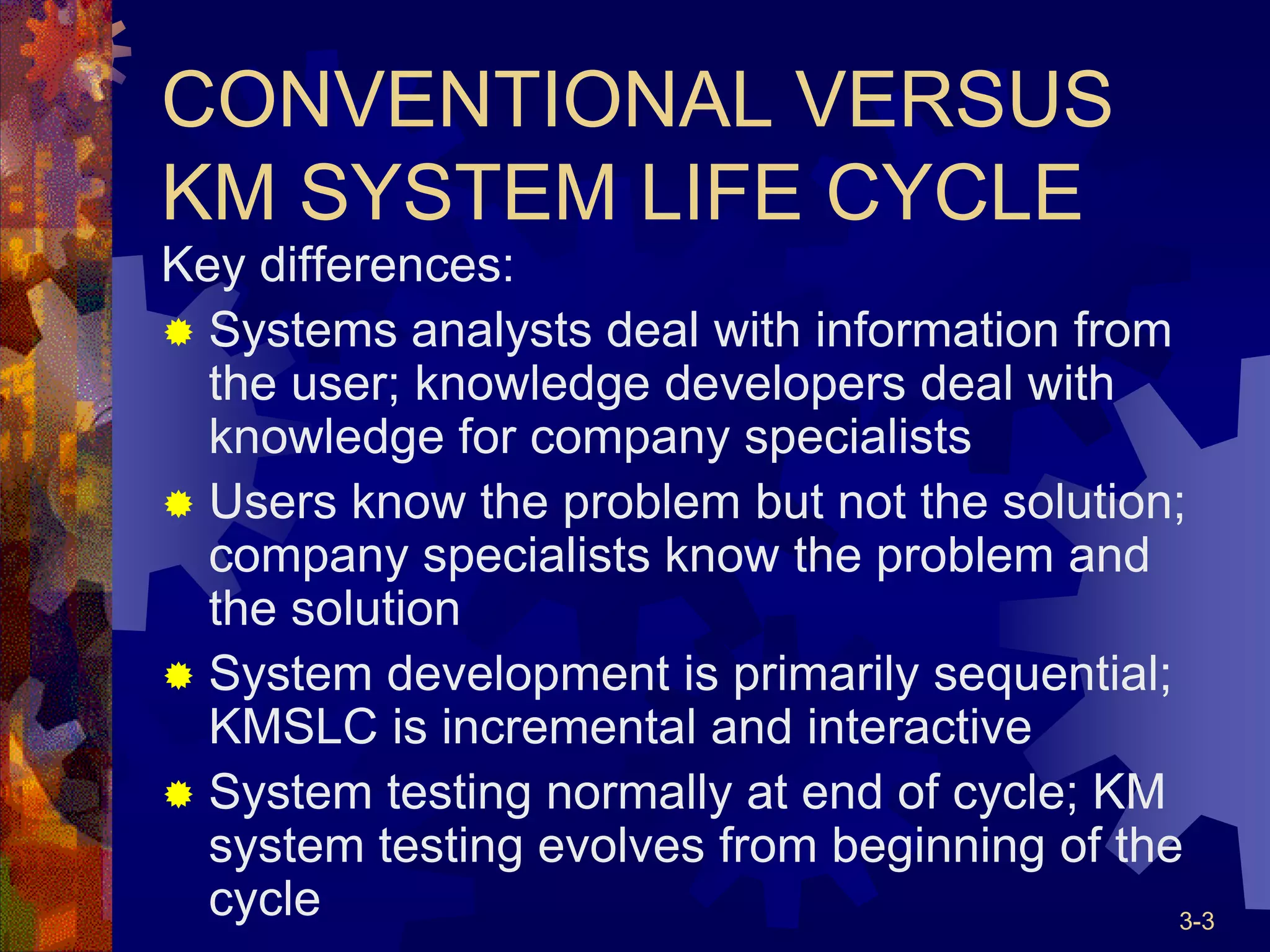Knowledge management systems life cycle | PDF