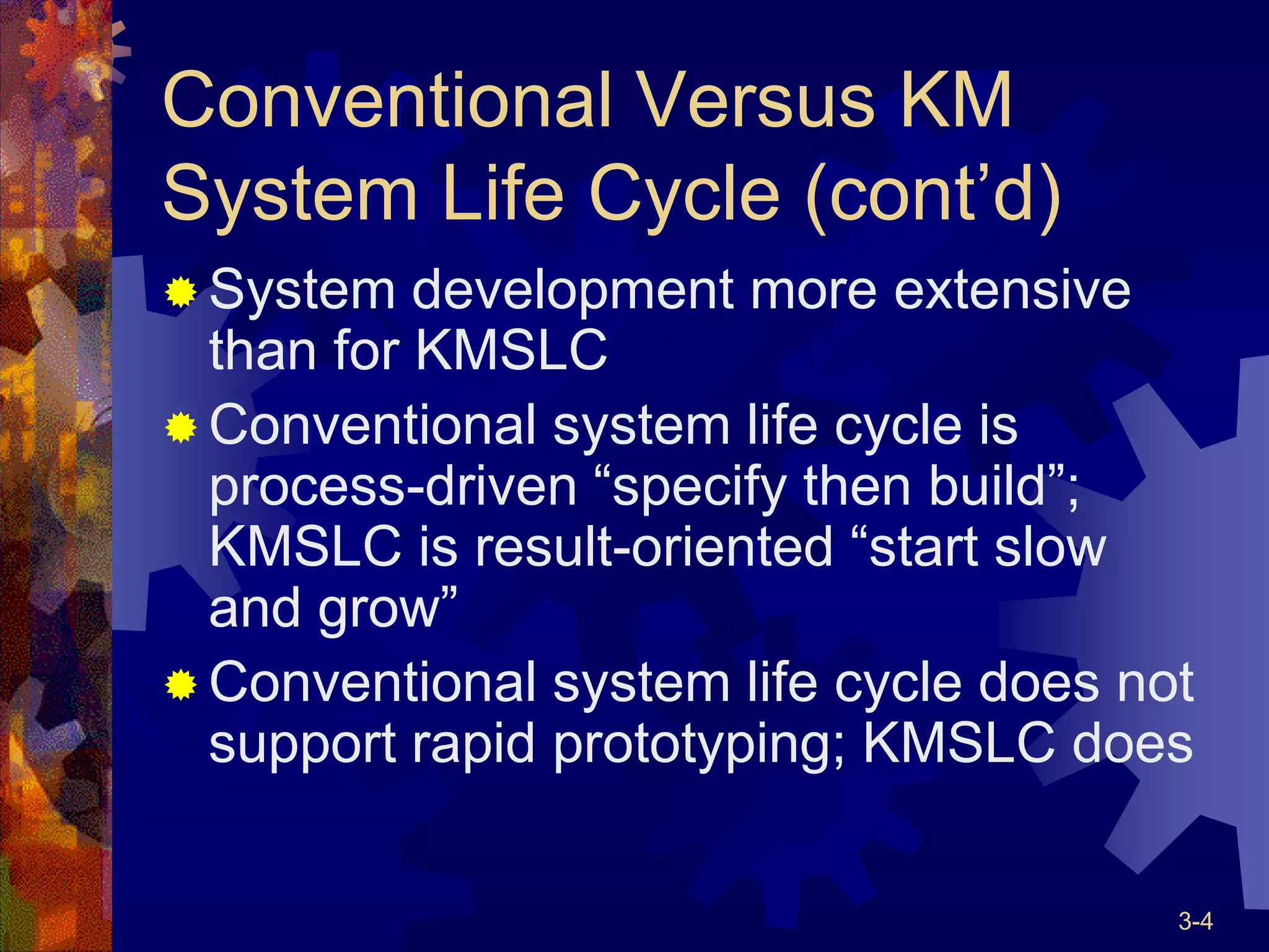 Knowledge management systems life cycle | PDF