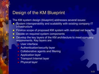 Knowledge management systems life cycle | PDF