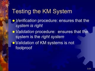 Knowledge management systems life cycle | PDF