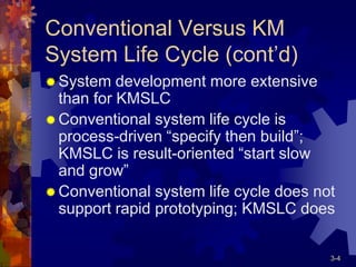 Knowledge Management System Life Cycle
