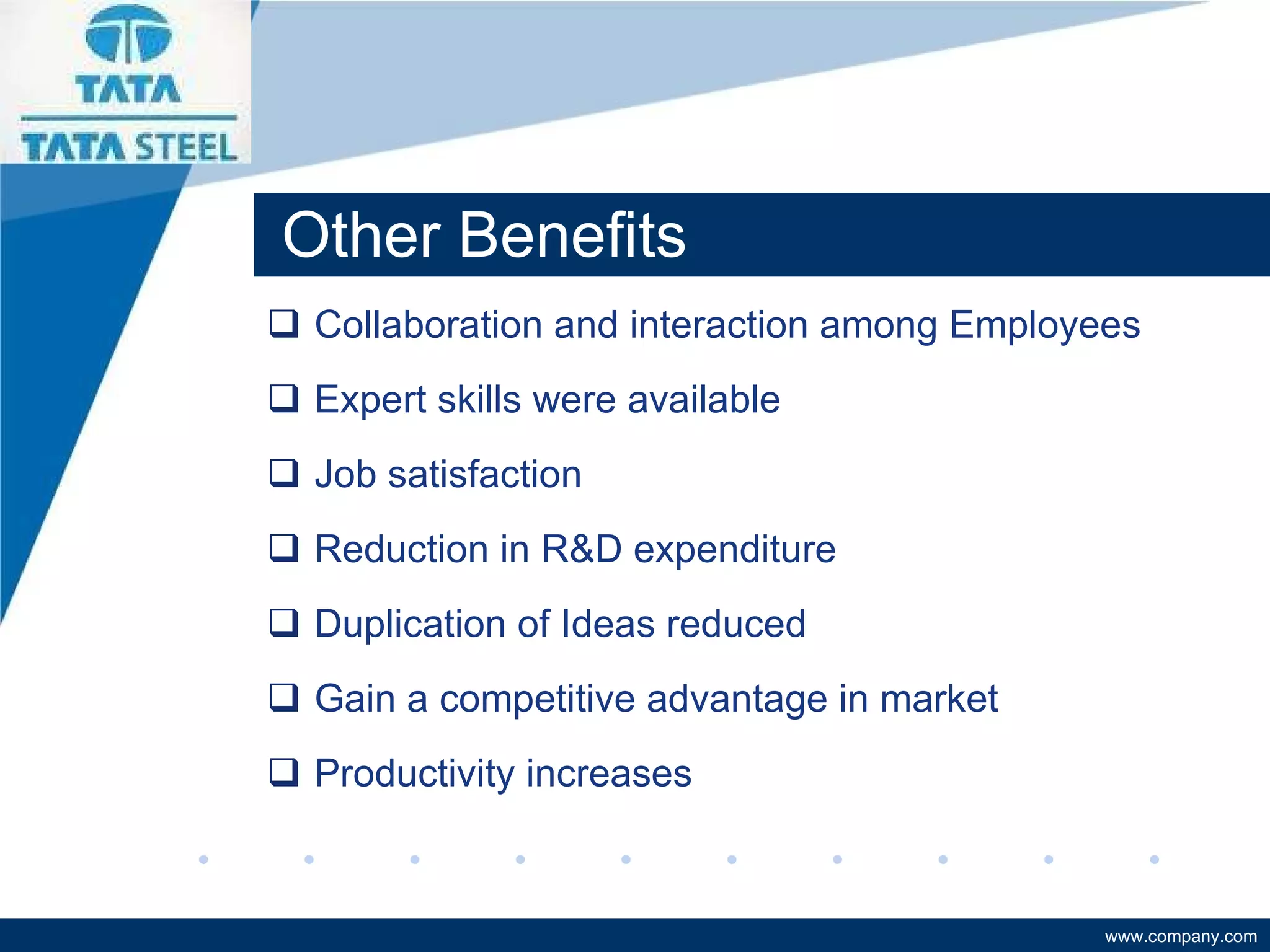 Knowledge management @tata steel | PPT