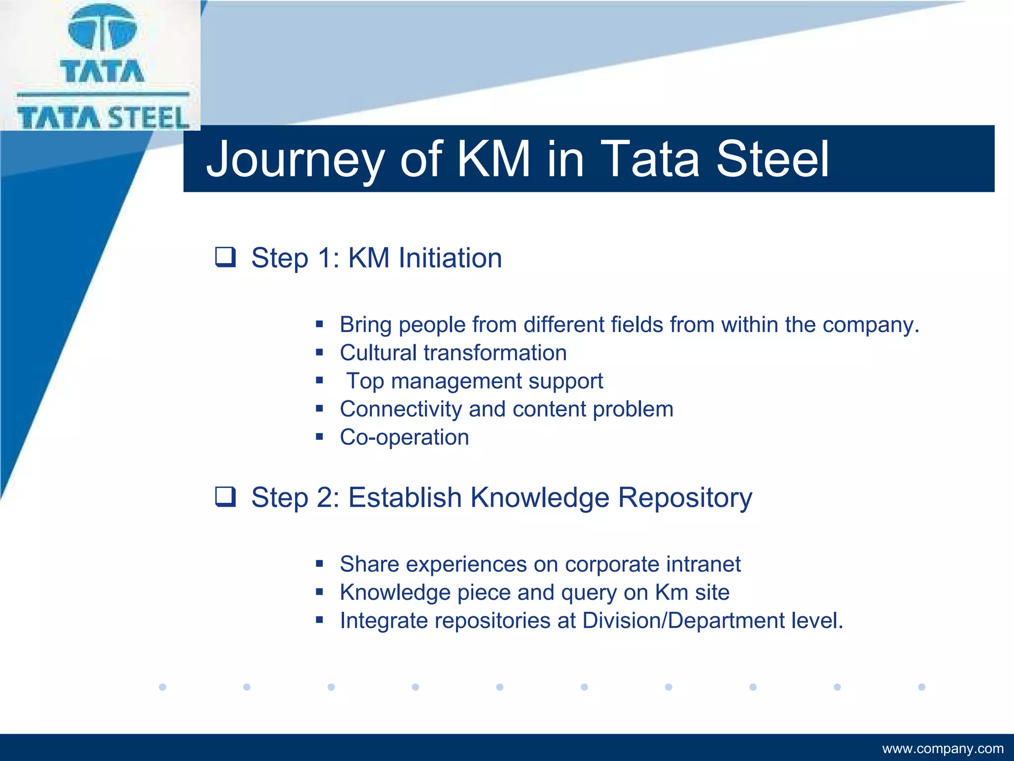 Knowledge management @tata steel | PPT