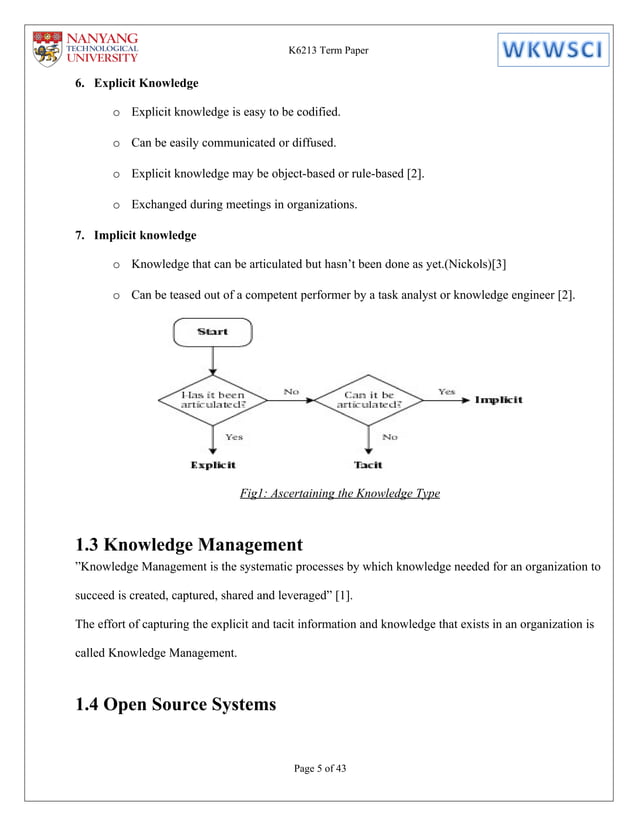 Knowledge management techonology | DOC