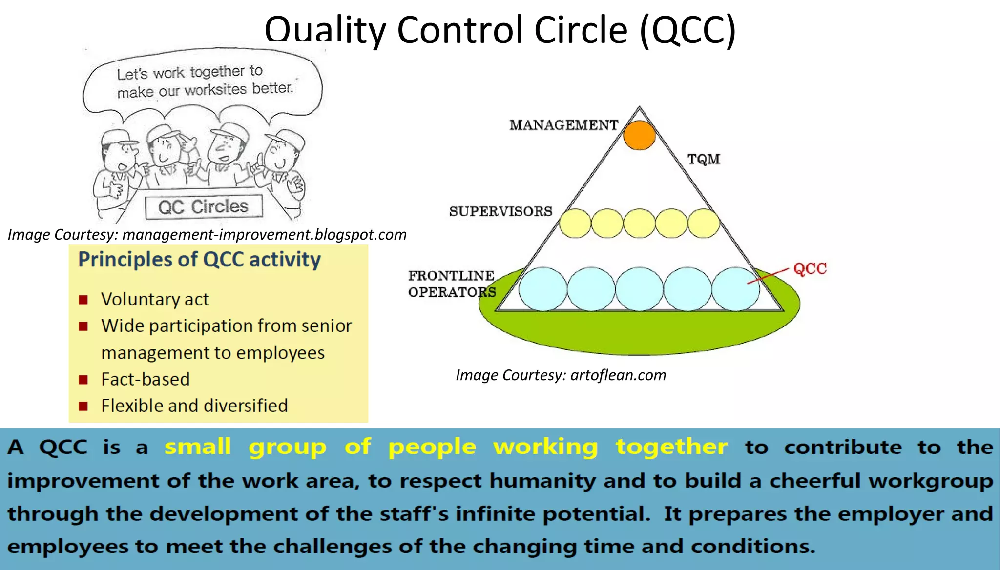Knowledge management through seci model | PPT