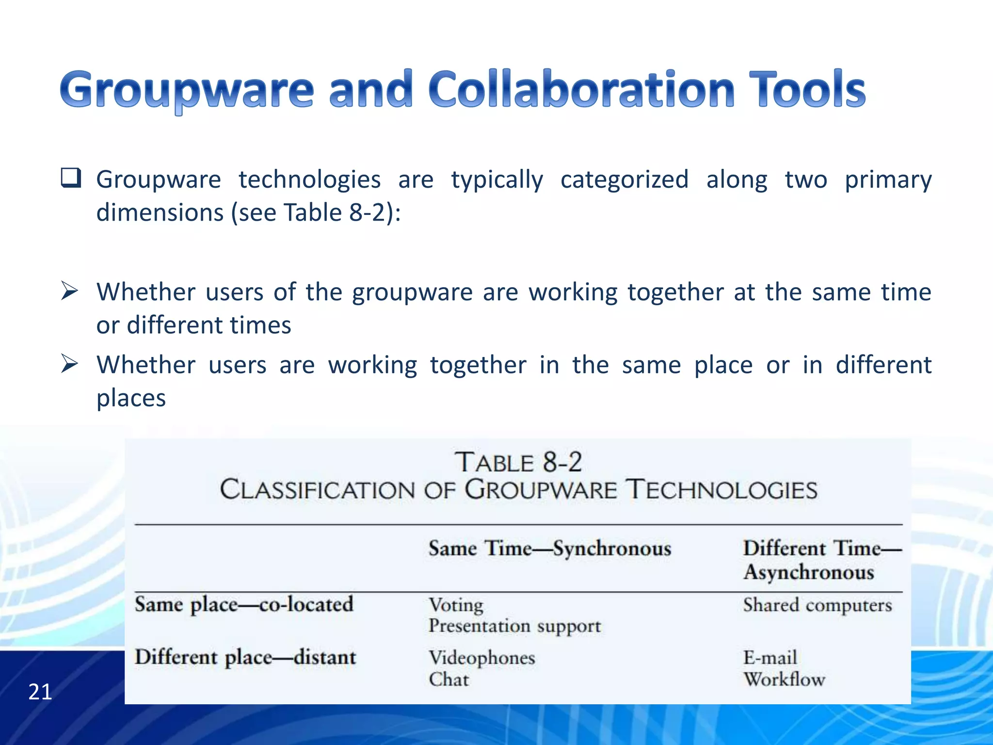 Knowledge management tools | PPTX