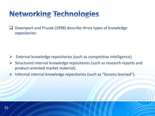 Knowledge management tools | PPTX