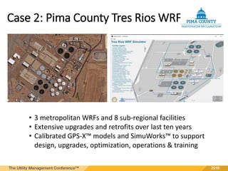 Knowledge Management: Using A “Flight Simulator” Concept To Support ...