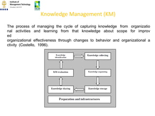 How Knowledge management helps to sustain a company | PPT