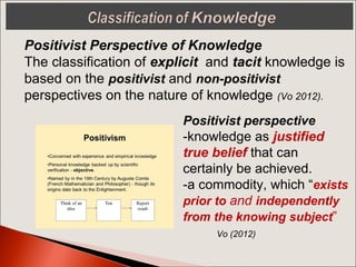 International Knowledge Management & Innovation Leadership | PPT