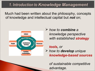 International Knowledge Management & Innovation Leadership | PPT