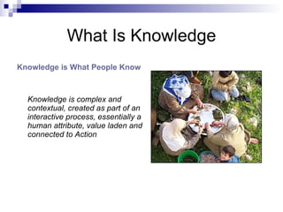 Knowledgemnagement | PPS