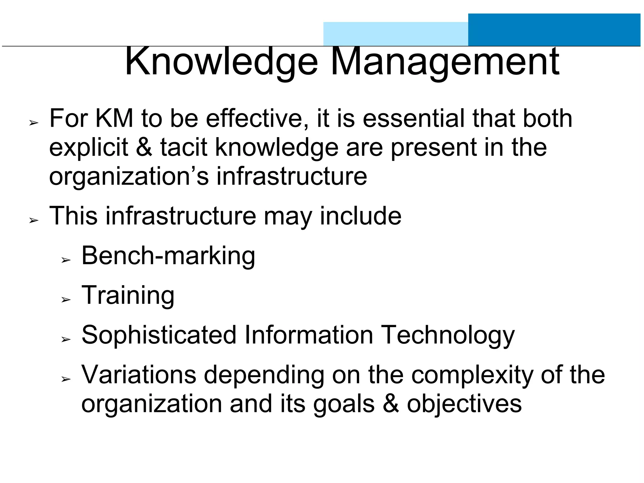 Knowledge Mngmt and SME.pptx