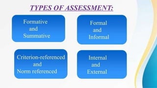 Assessment of knowledge slideshare .pptx