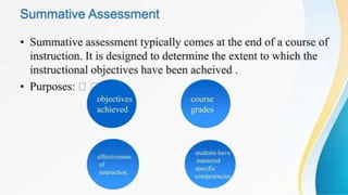 Assessment of knowledge slideshare .pptx