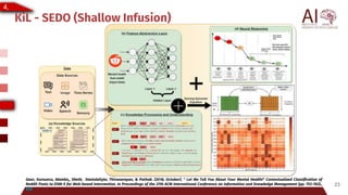 From NLP to NLU: Why we need varied, comprehensive, and stratified ...
