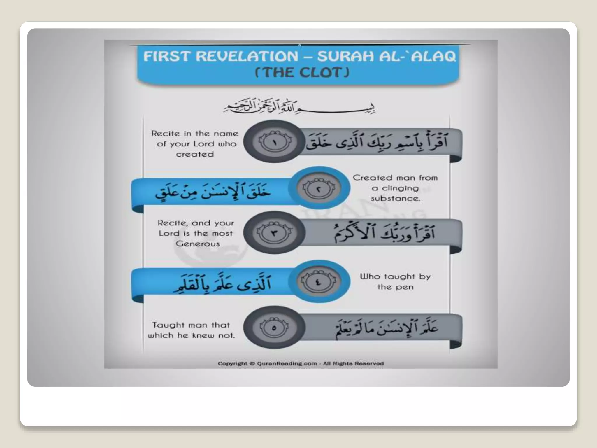 KNOWLEDGE OF HOLY QURAN | PPT