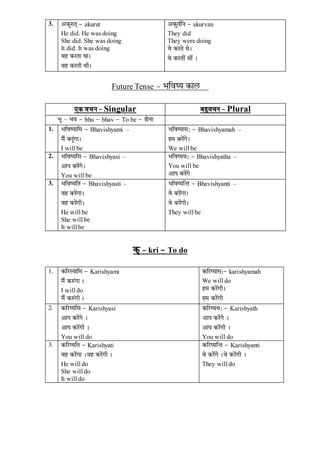Knowledge of numbersSanskrit to English;...12.03.19.pdf