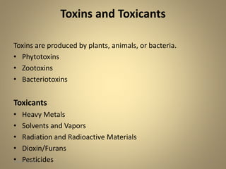 Knowledge of toxicity | PPTX