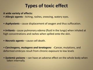 Knowledge of toxicity | PPTX