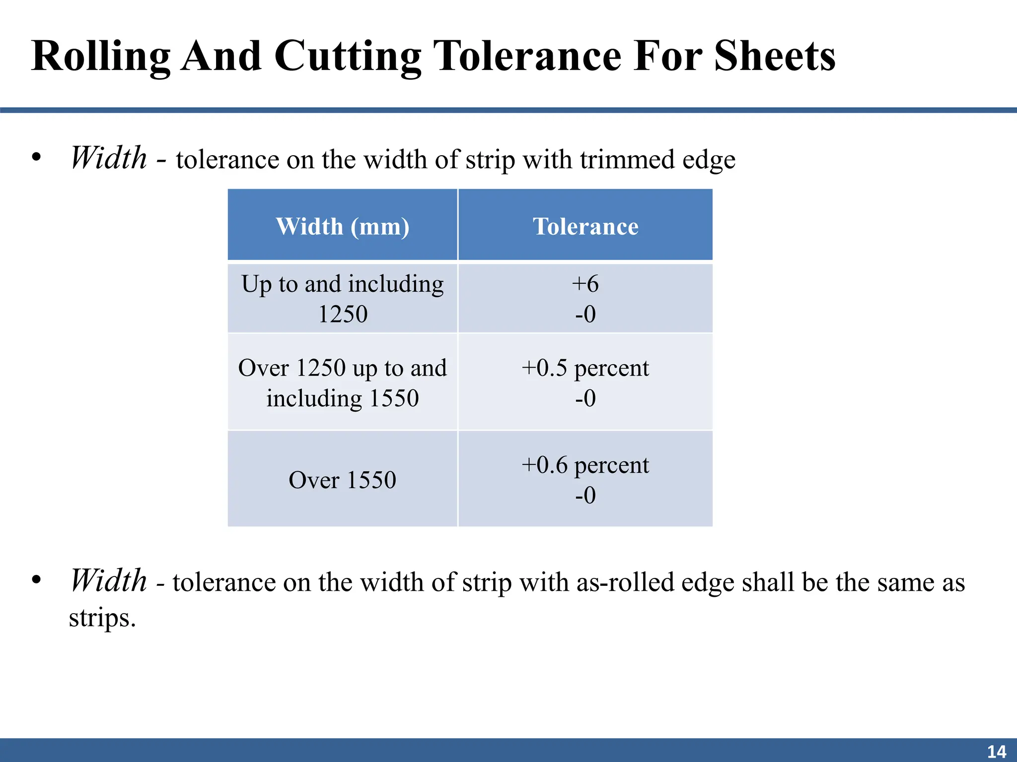 knowledge on tolorance in tolerance limit erection of structure.pptx