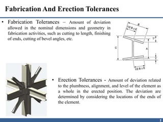 knowledge on tolorance in tolerance limit erection of structure.pptx