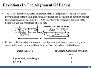 knowledge on tolorance in tolerance limit erection of structure.pptx