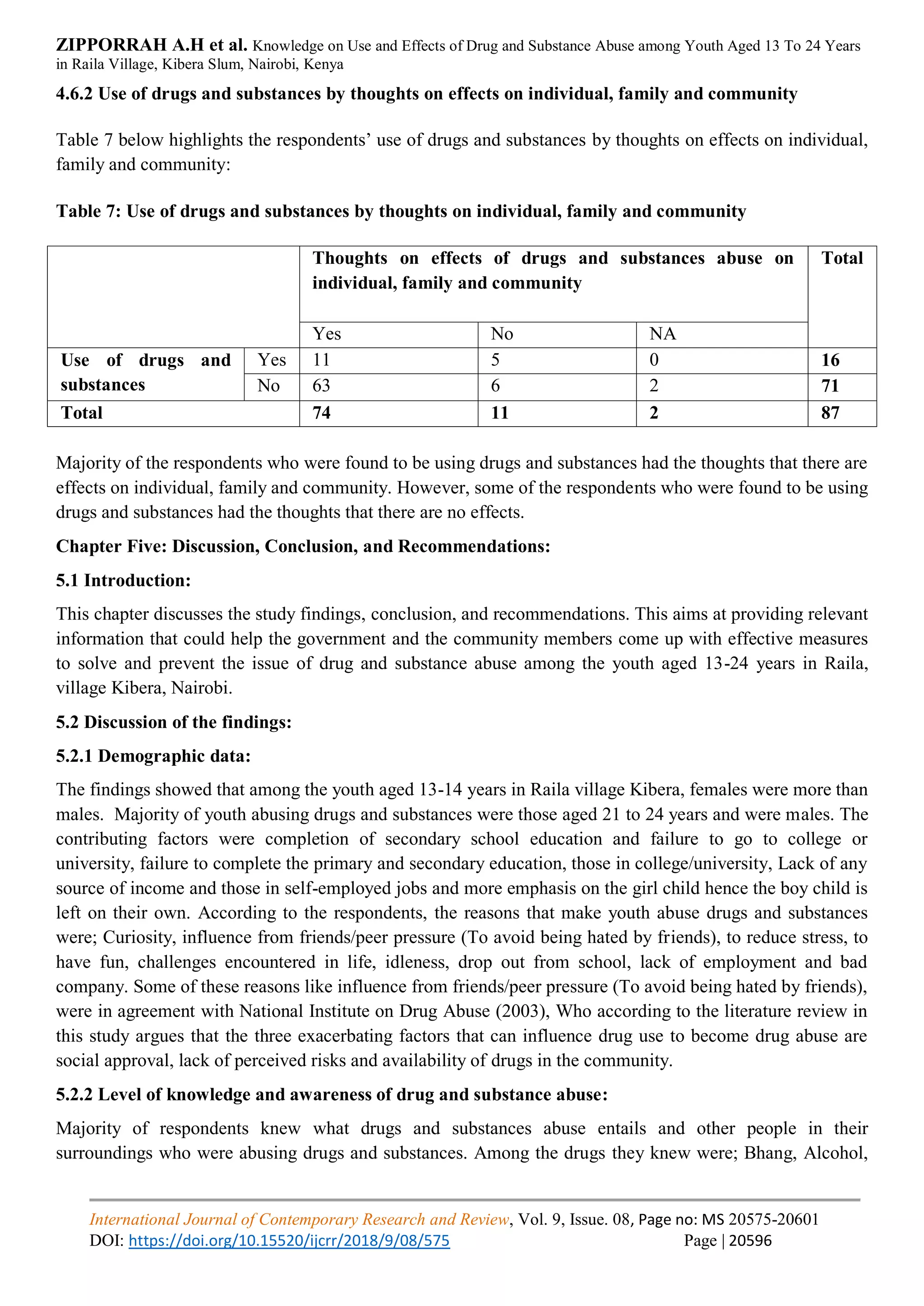 Knowledge on use_and_effects_of_drug_and_substance | PDF