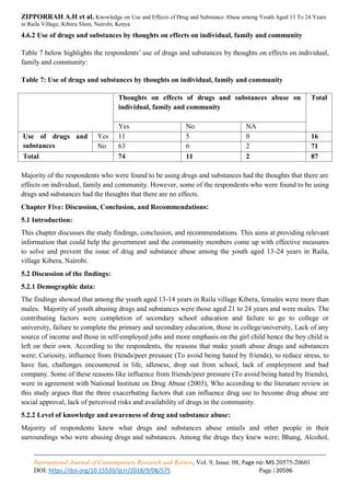 Knowledge on use_and_effects_of_drug_and_substance | PDF