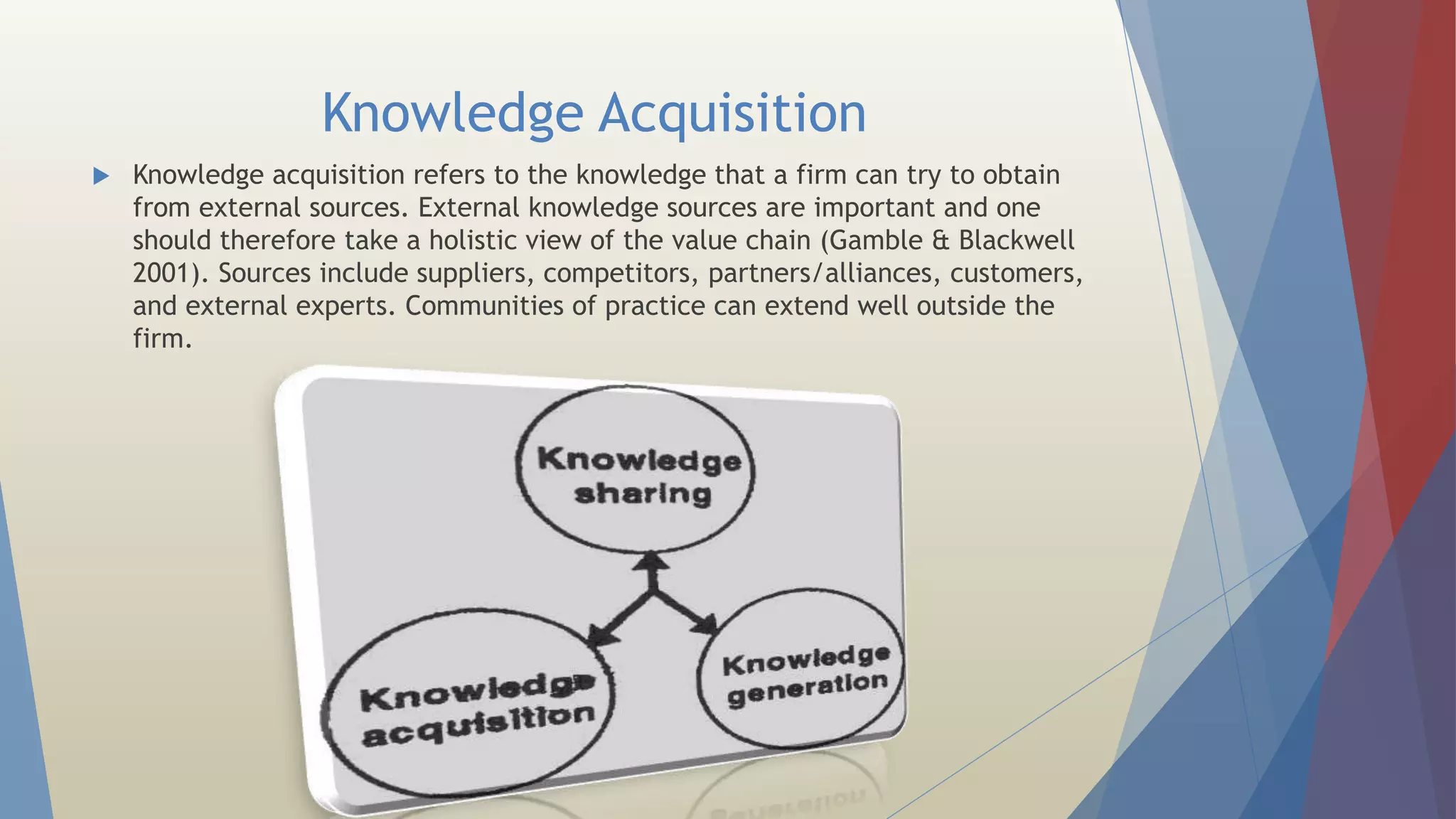 Knowledge organiztion | PPTX