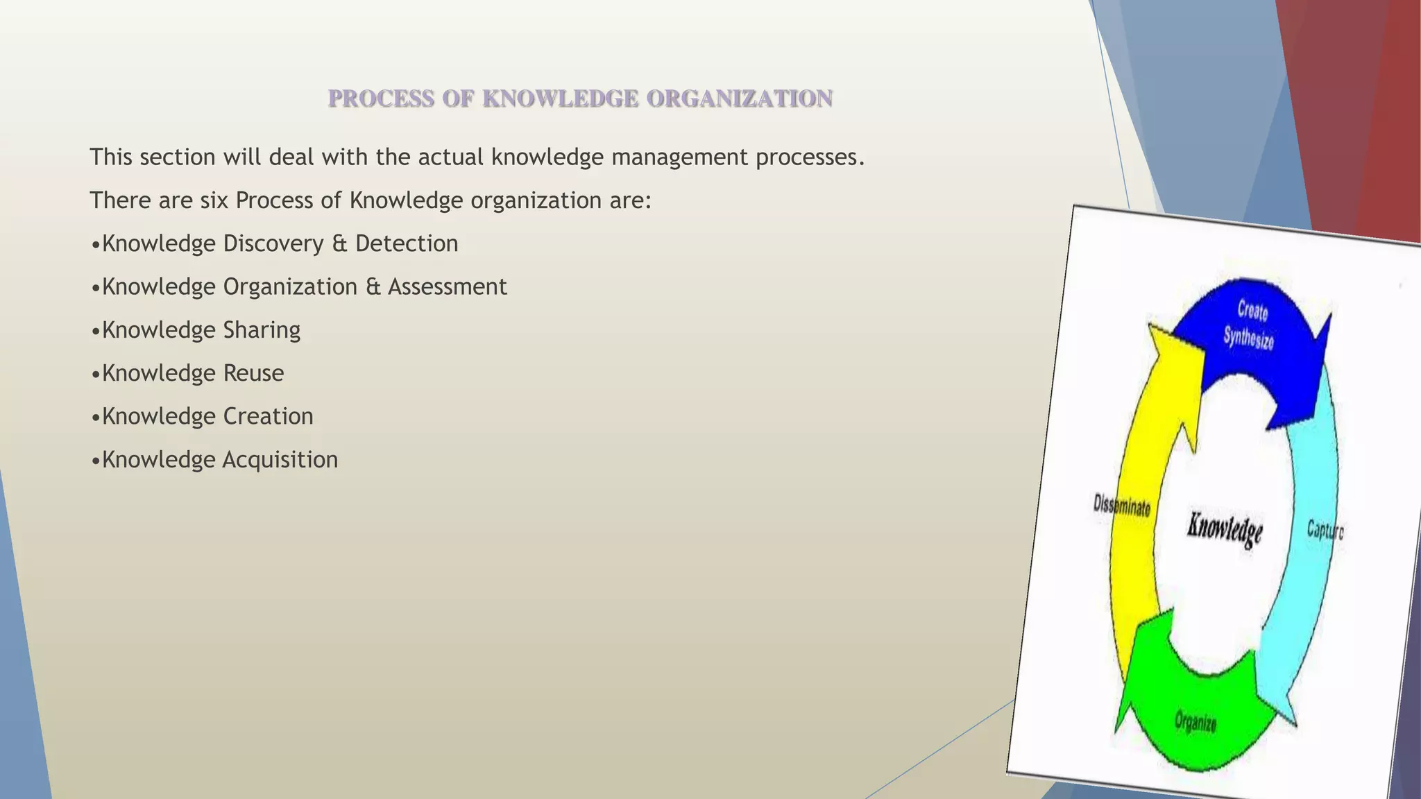 Knowledge organiztion | PPTX