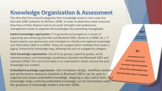 Knowledge organiztion | PPTX