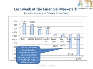 Knowledge plus series i 250513 | PPT