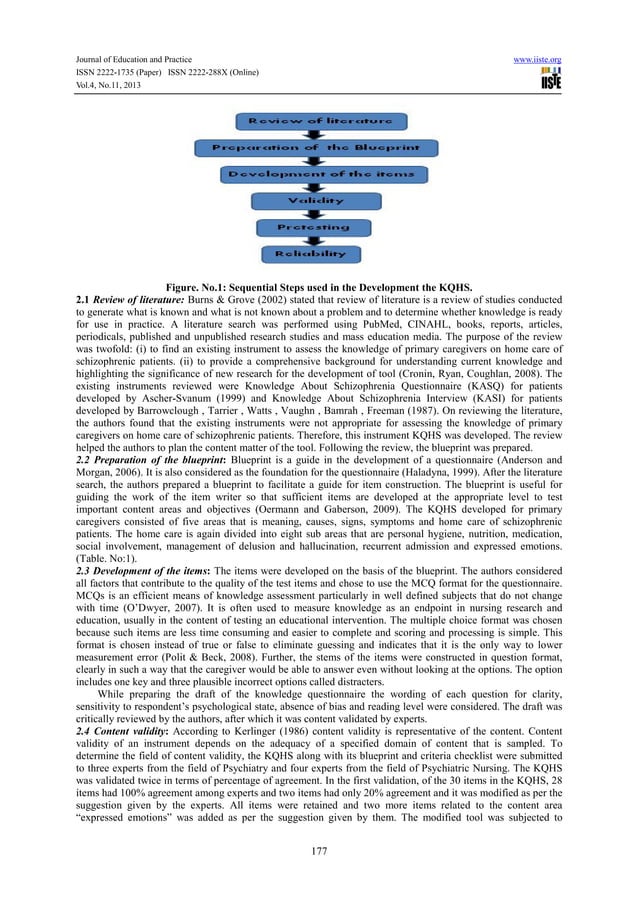 Knowledge questionnaire on home care of schizophrenics (kqhs) validity ...