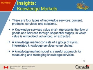 Knowledge Markets | PPT