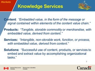 Knowledge Markets | PPT