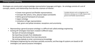Knowledge representation | PPTX