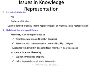 Knowledge representation | PDF