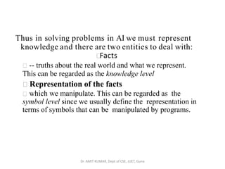 Knowledge representation | PDF