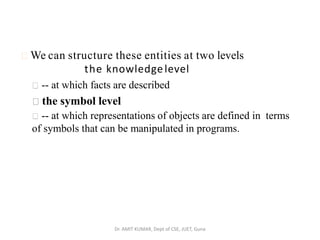 Knowledge representation | PDF