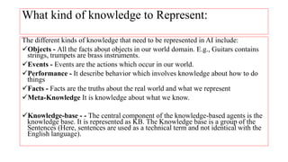 Knowledge representation | PPTX | Artificial Intelligence | Technology ...