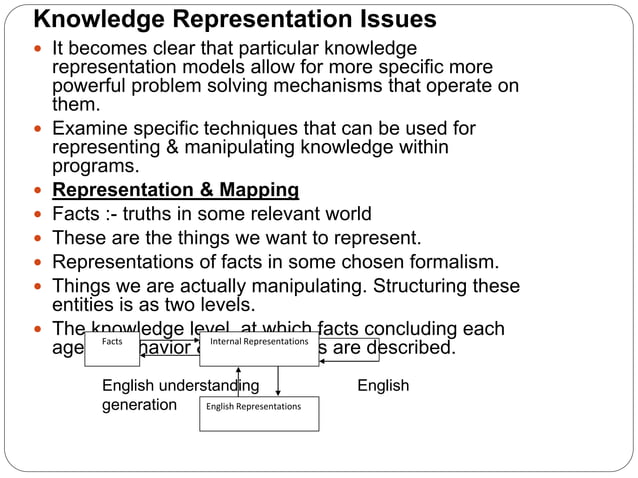Knowledge representation Problem in AI.pptx