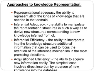 Knowledge representation Problem in AI.pptx