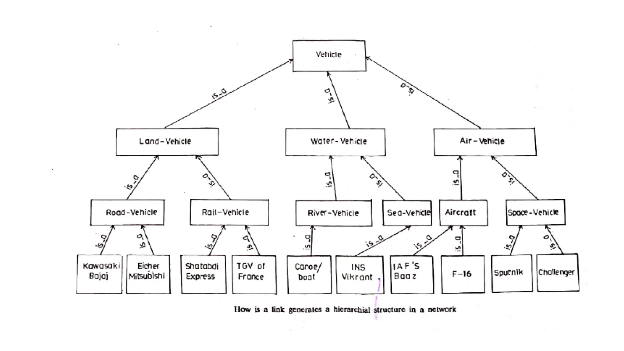 Semantic_net_and_Frames_in_knowledgeR.pdf