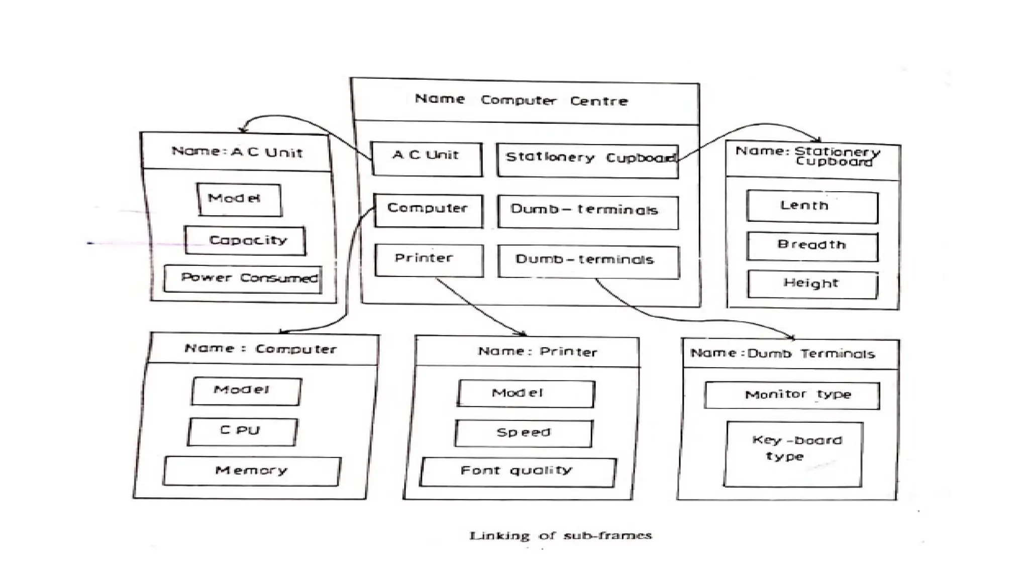 Semantic_net_and_Frames_in_knowledgeR.pdf