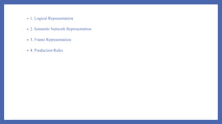 Knowledge Representatiodhdhhdhdn.pptx.pdf