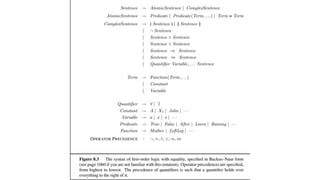 Knowledge Representation and Reasoning.pptx